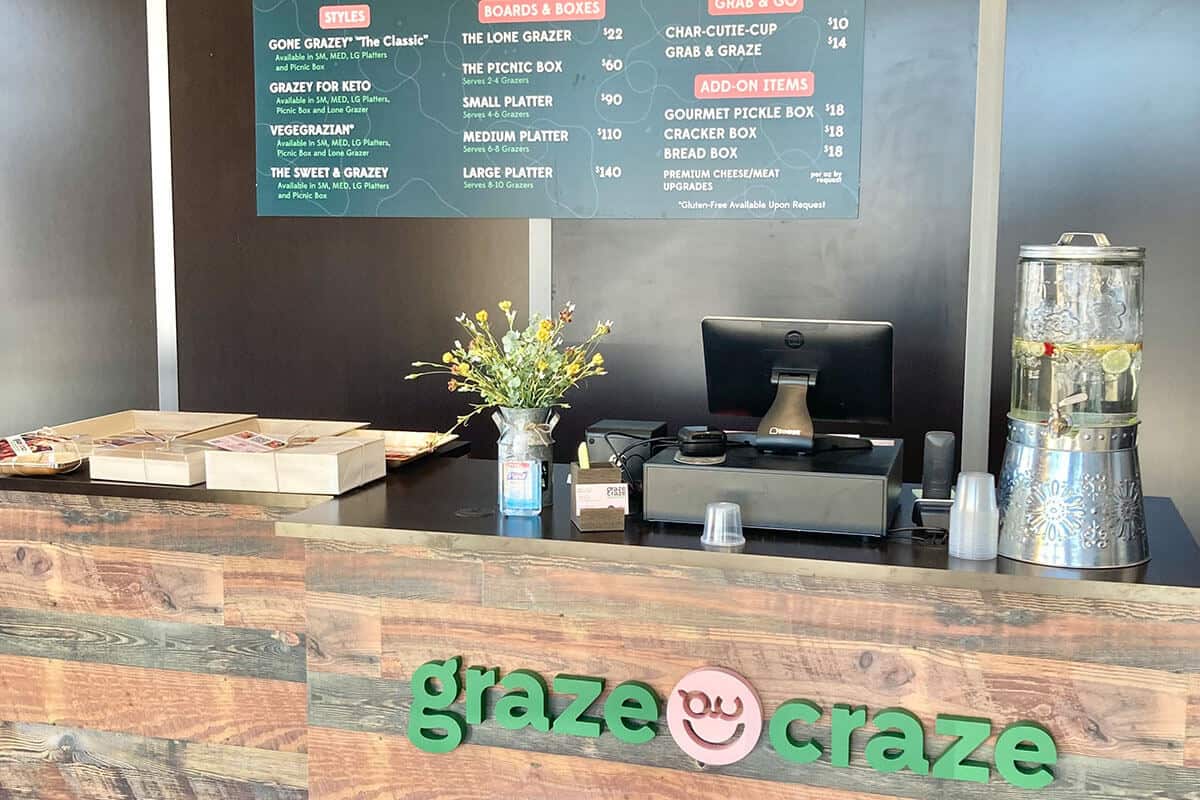 What Does Multi-Unit Marketing for Our Franchise Look Like?